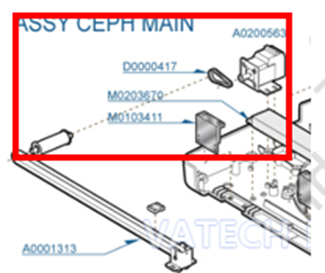 [Smart Plus] E001.002.027 : Appears during CEPH Sensor Motor movement