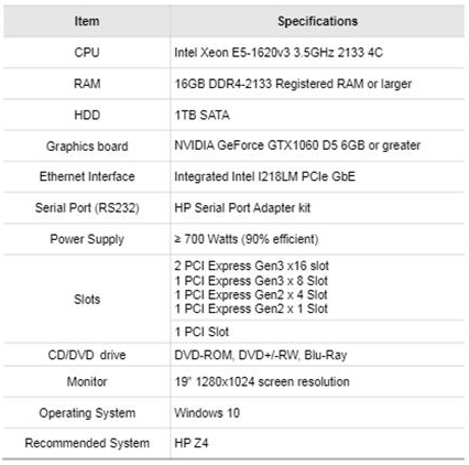 [Smart Plus] E003.030.000 : Various communication defects or Capture ...